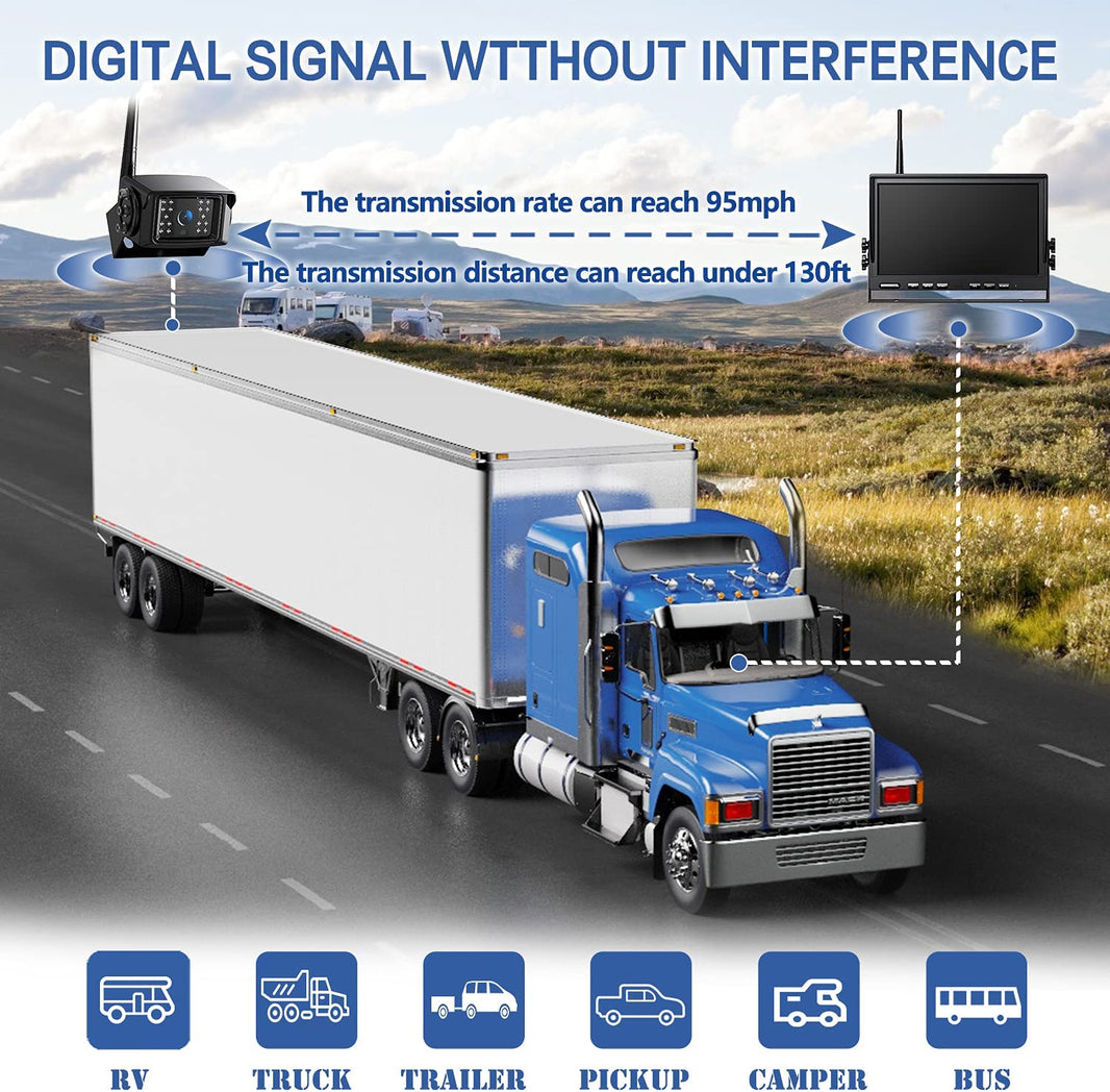 ZEROXCLUB Wireless Backup Camera Kit for Van RV Truck Trailer